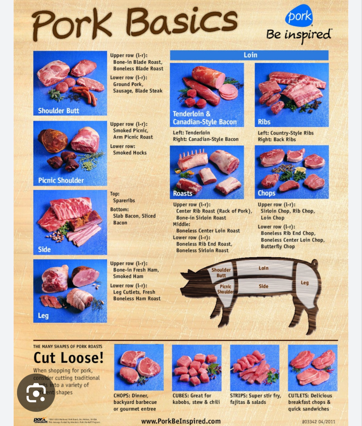 Half Hog Share – Hoop Snake Farm